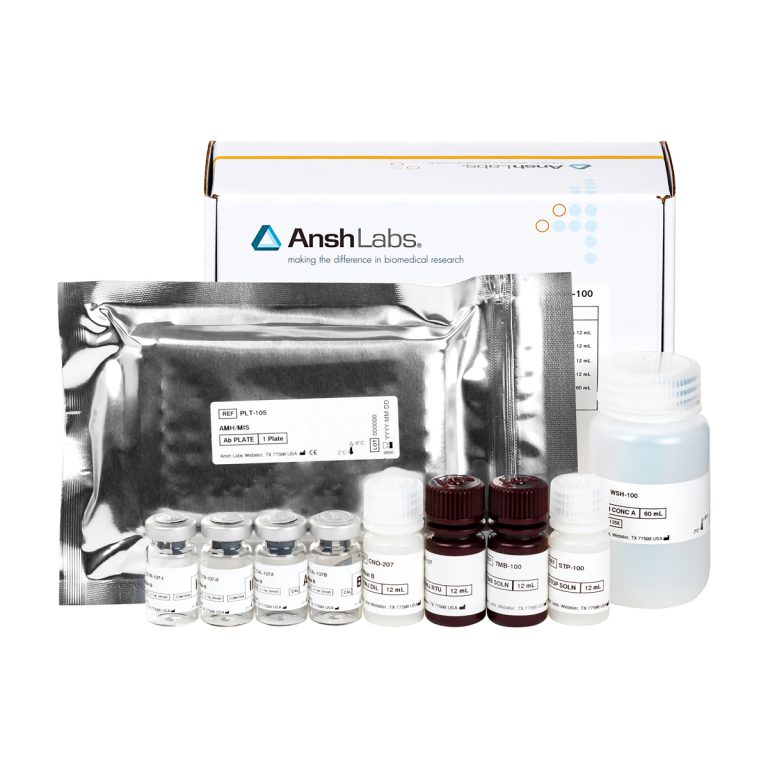 AMH (Equine) ELISA - Ansh Labs